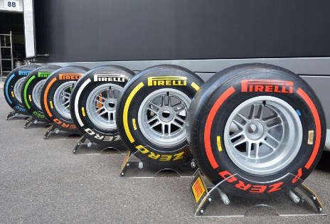 Jenis Ban Mobil F1 - Passerad