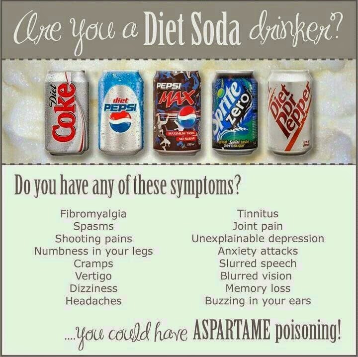 Addicted to Aspartame: Aspartame: The Bad