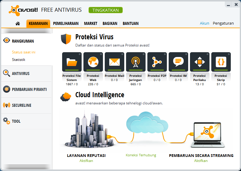 Contoh Virus Komputer - Perumperindo.co.id