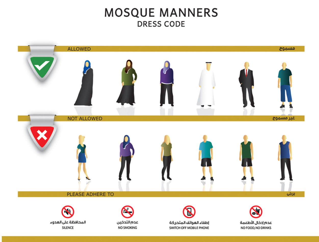 Masjid Tour Guide Program