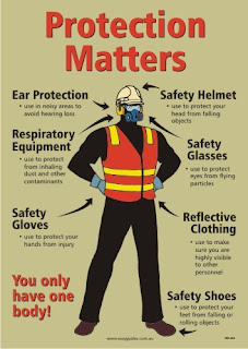 GATE PETROLEUM ENGINEERING : Oilfield Safety Training: Personal ...
