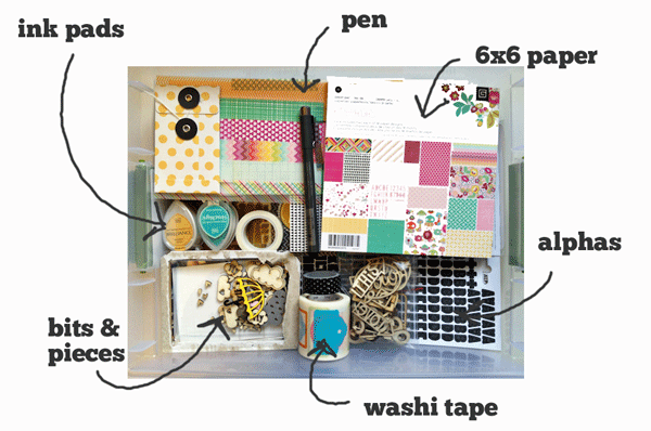 rukristin papercrafts: Mini-Book Organization with a Project Box