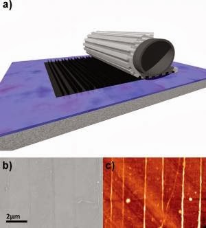 Origami-based spintronics in graphene | NextBigFuture.com