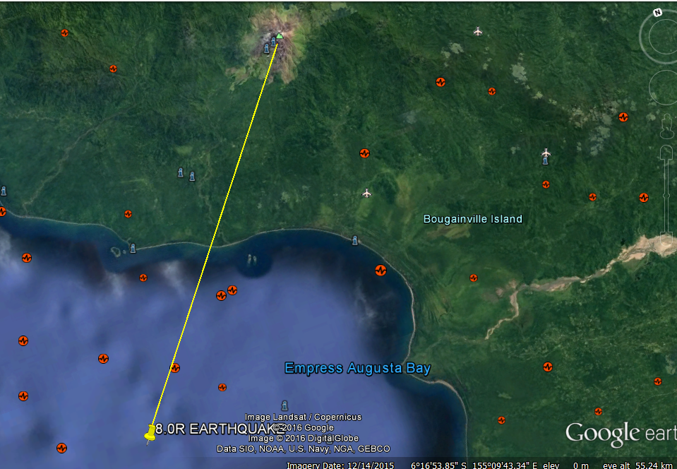 Earthquake Prediction: Bagana volcano