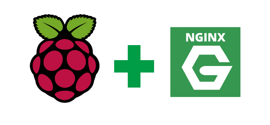 Raspberry Pi Install Webserver Nginx Php Fpm On Raspberry Pi 9221