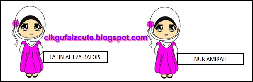 Ding Dang : Label Nama Murid-Murid Prasekolah 2012.