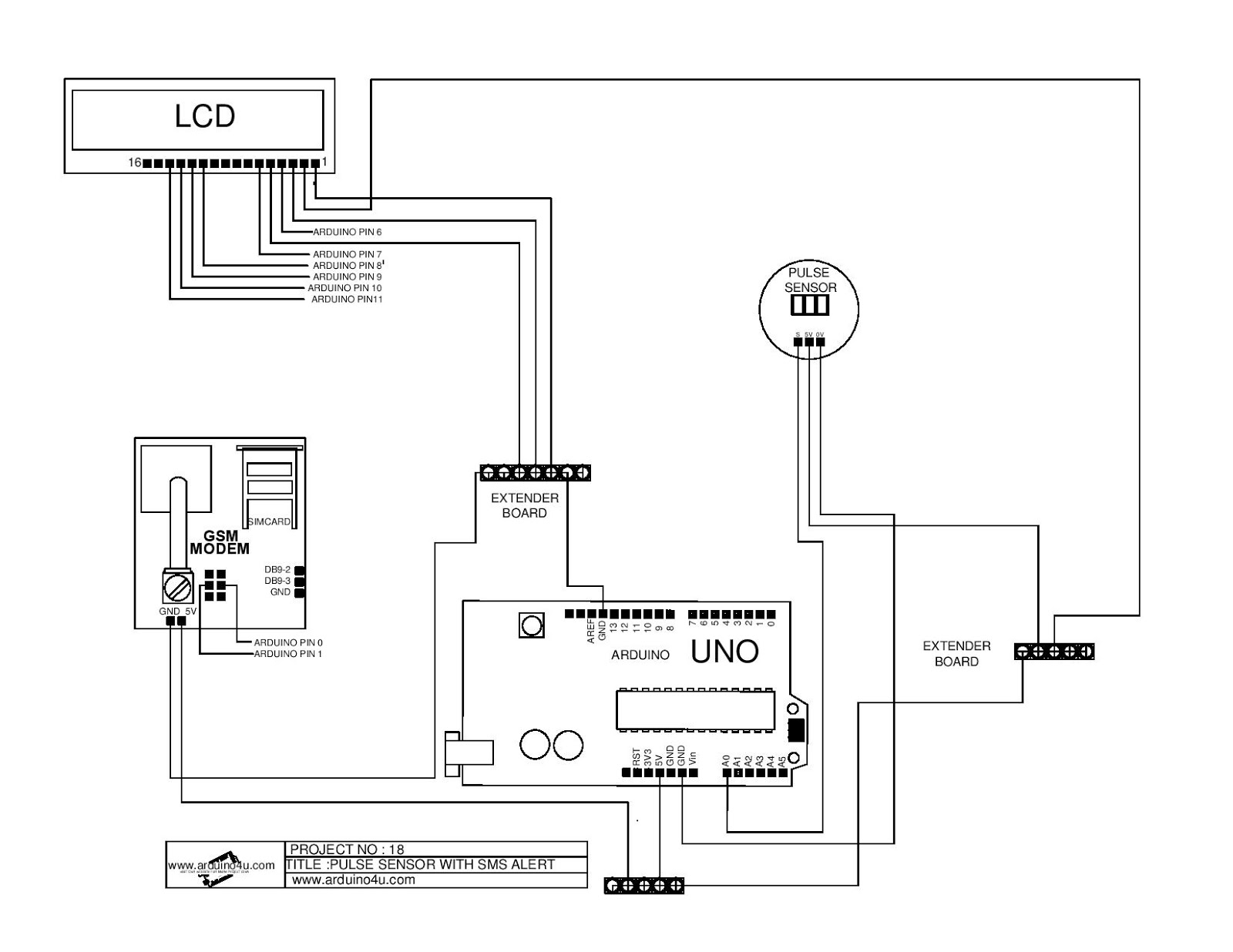 Projek Elektronik Arduino4u.com: 18.Pulse sensor with sms alert