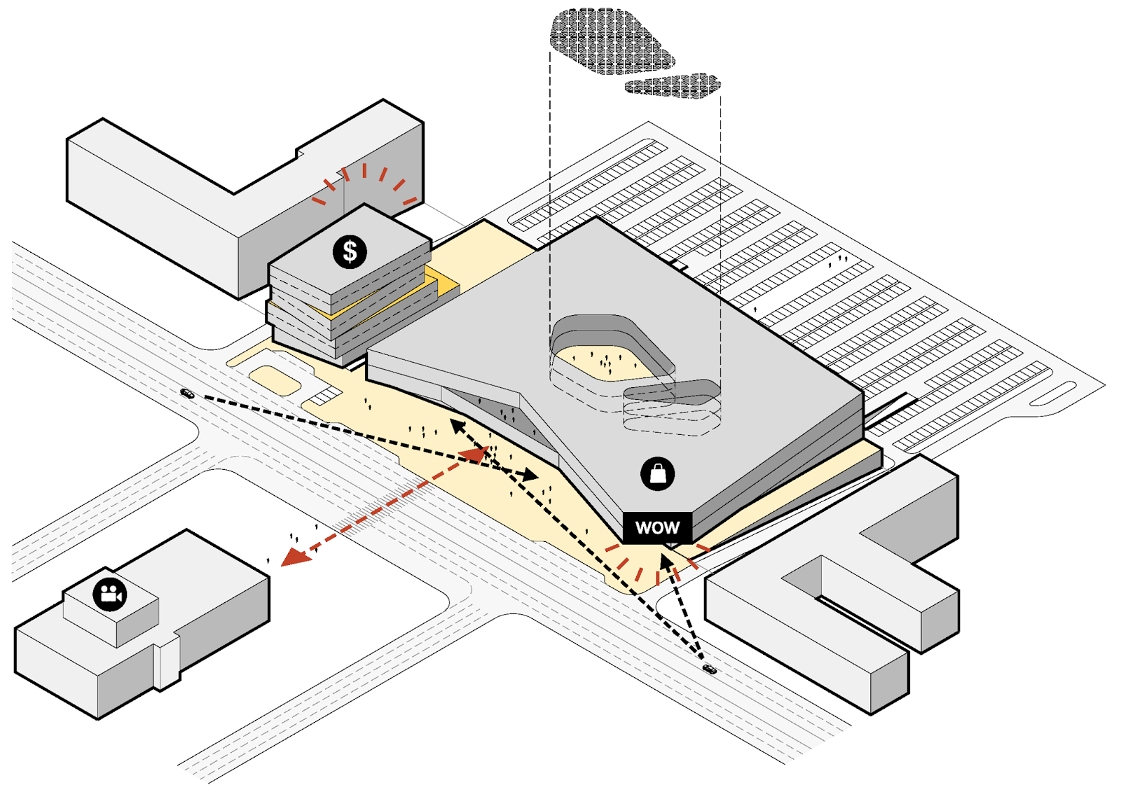 pedro dias . architect: Shopping Mall & Bank HQ in Shymkent, Kazakhstan ...