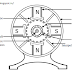 Electrical and Electronics Tutorials: Function of Each Part of D.C Generator