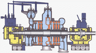 Spud's blog: Steam turbine designs