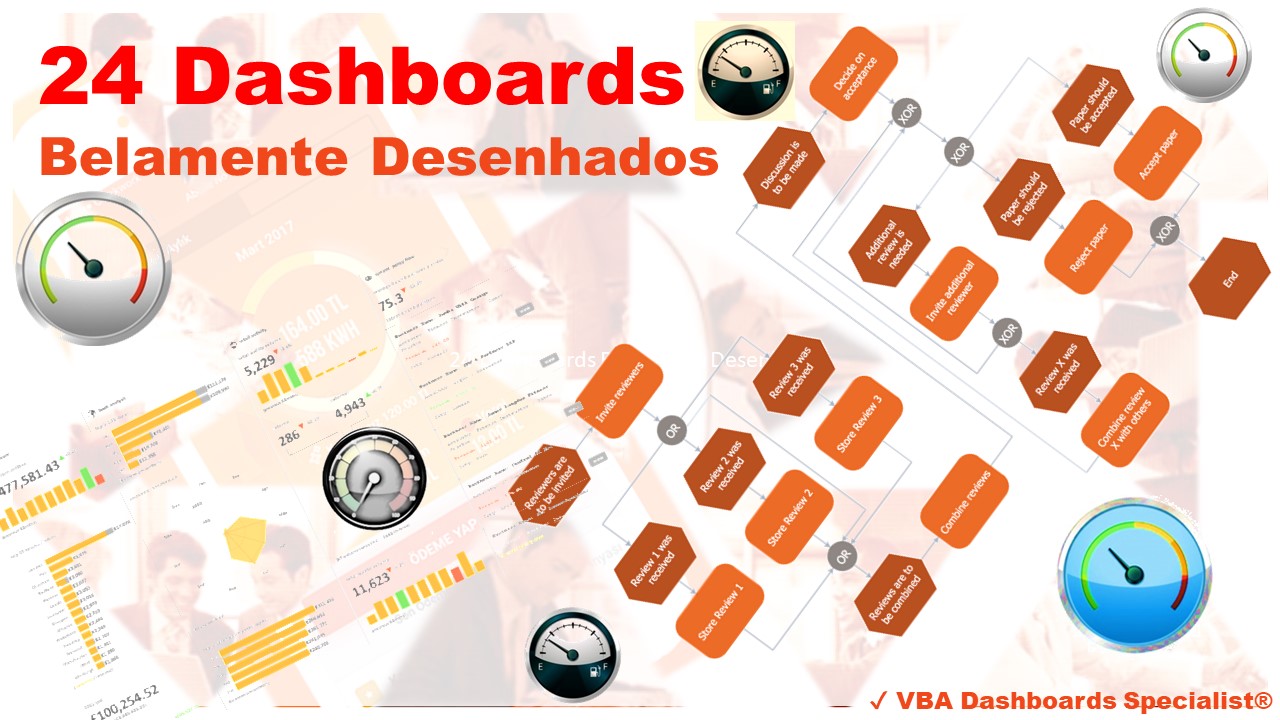 VBA Dashboards Specialist®: 24 Dashboards Belamente Desenhados