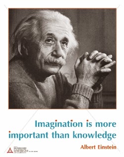 Good Management Posters: Managements posters