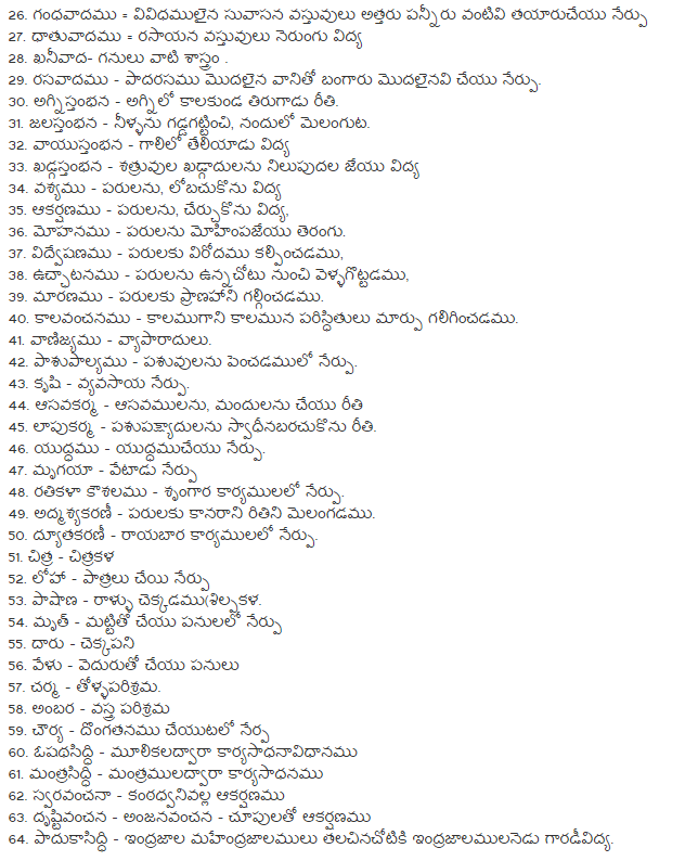 Amaravathi Devotional Information | Krishna | Guntur | Andhra Pradesh ...