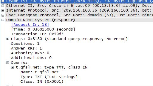 contagio: Sept 21 Greedy Shylock - financial malware