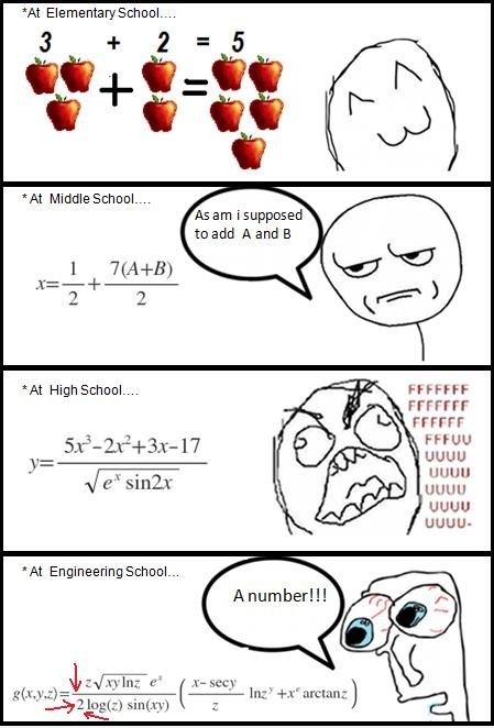 Fail Gags Just For Fun!: Math