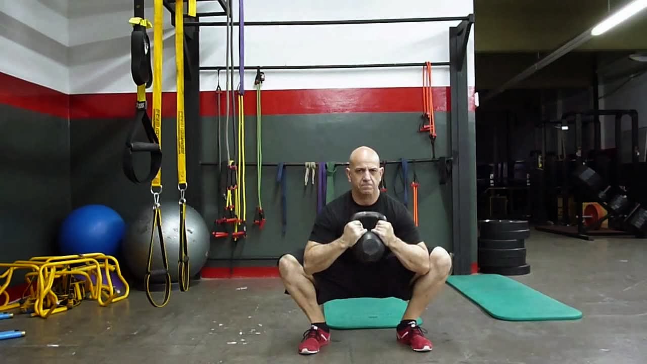 Corpo Sao: Lo que Todo Entrenador debe Saber: Priorizar lo Básico