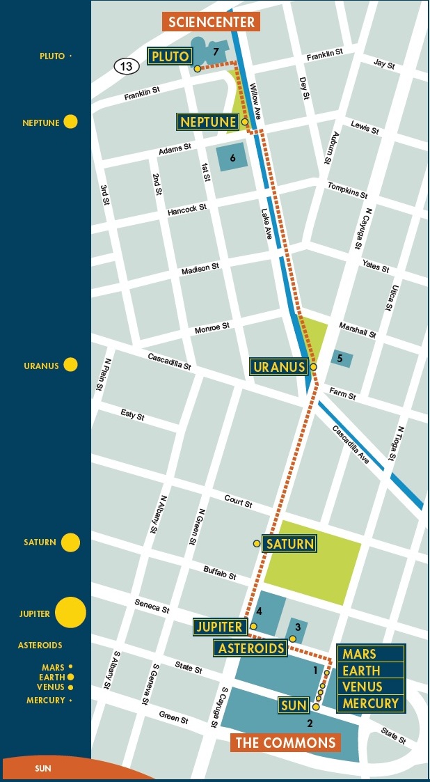 La Aventura de la Ciencia: De paseo por el Sagan Planet Walk