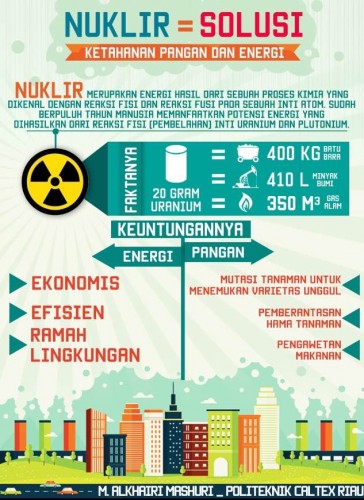 6 Tujuan Desain Grafis, apa saja? – Apock Design
