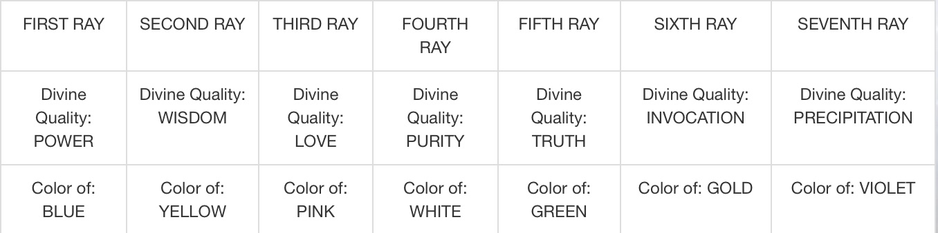 Awakening with Suzanne Lie: We Are NOT Alone! by Suzanne Lie and ...