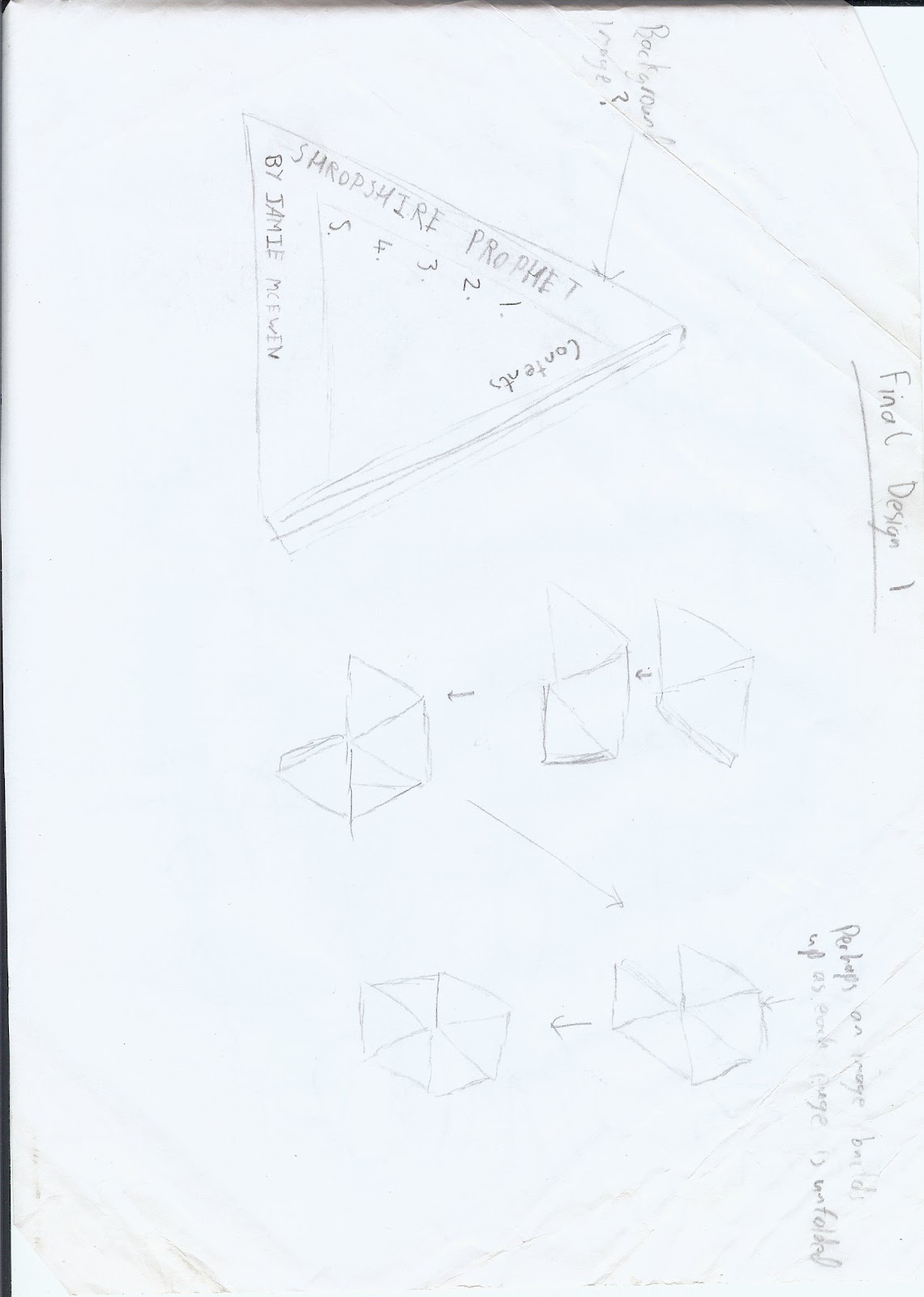 Unit1-Scene: Draft and Ideas