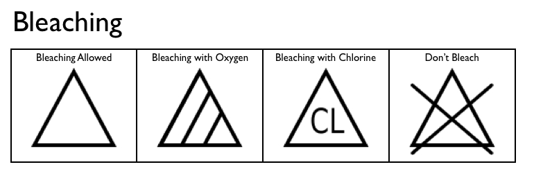 Lucky Label's Blog - Clothing Woven Labels Blog: Clothing Labels ...