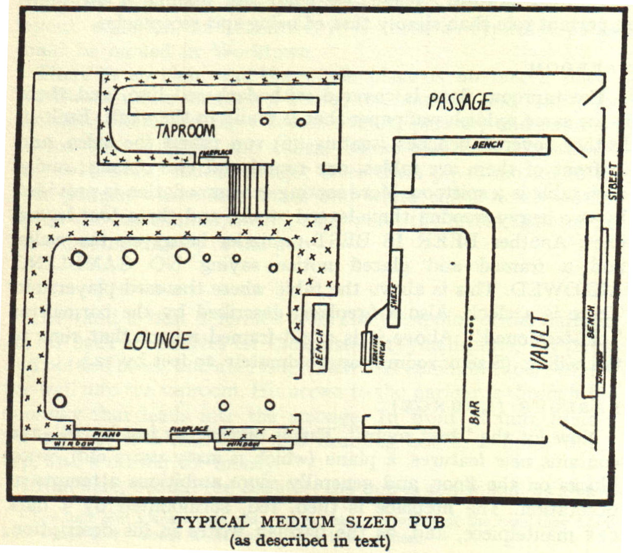 Shut up about Barclay Perkins: Pub layout
