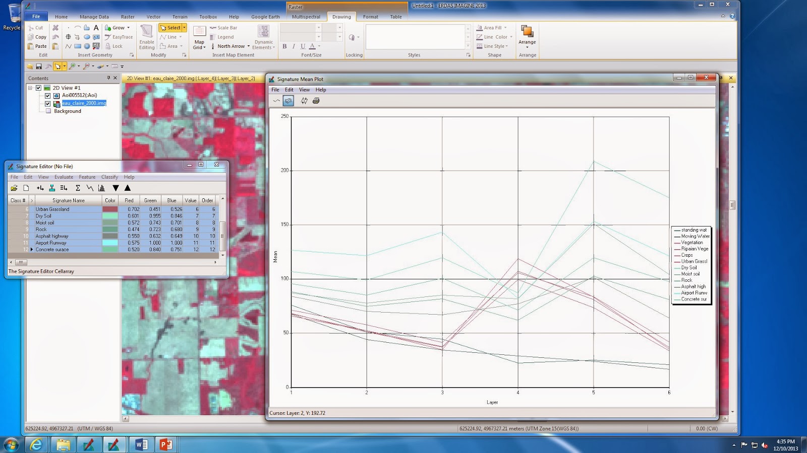 Geography 338 - Remote Sensing - William H Mathee: Lab 8 - Spectral ...