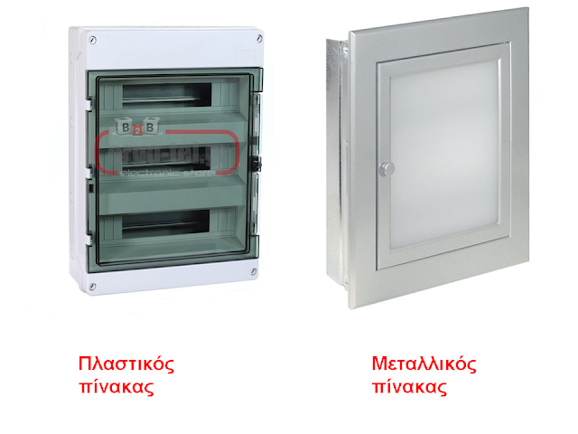 mixanikos 365 blog για μηχανολόγο ηλεκτρολόγο: ΗΛΕΚΤΡΙΚΟΙ ΠΙΝΑΚΕΣ ΔΙΑΝΟΜΗΣ