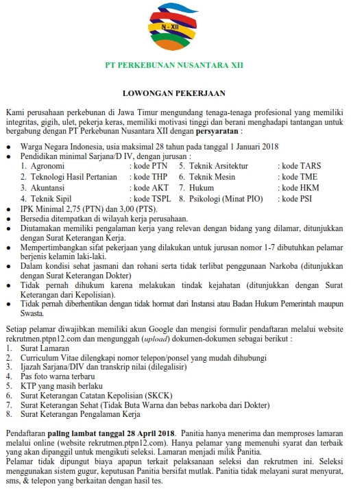 Lowongan Kerja PT Perkebunan Nusantara XII - Pegawai S1/S2 - April 2018