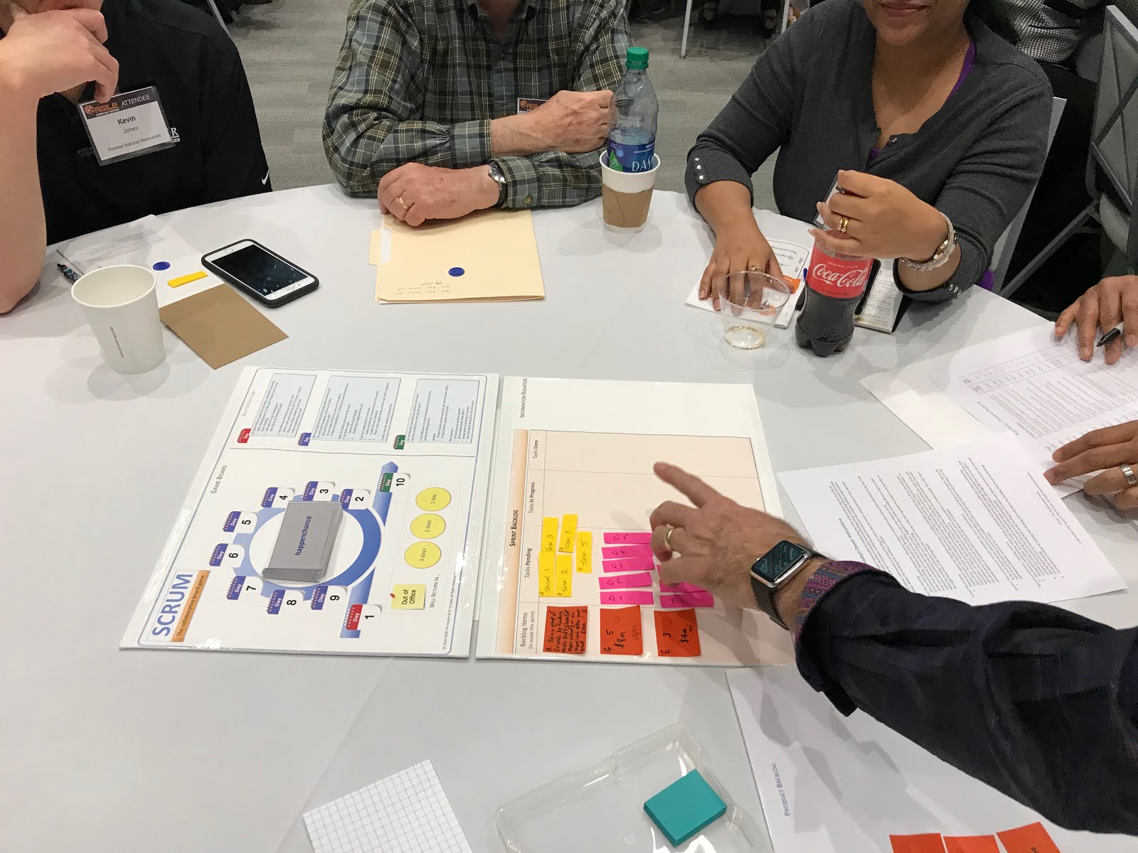 Cultivating Collaboration via intense partnerships to solve problems.