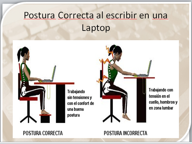 Manejo del Teclado de la Computadora: POSTURA CORRECTA