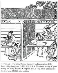 Ming Dynasty: Civil Service Exams