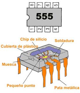 Circuito Integrado 555
