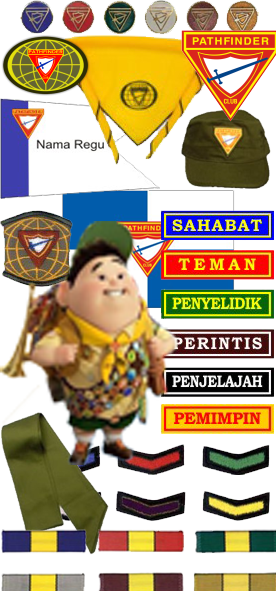 Why Achievement Classes? Materi Pathfinder Club