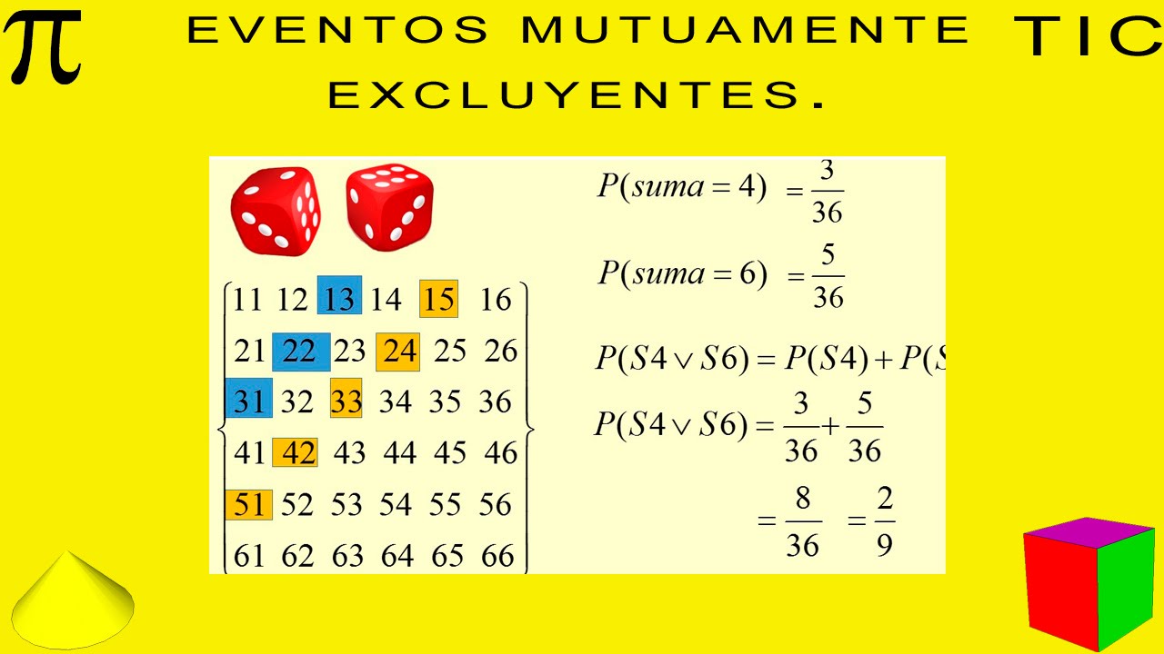 Vania_Probabilidad_Bachillerato: Elaborar una lista de probabilidad donde se describa cada tipo ...