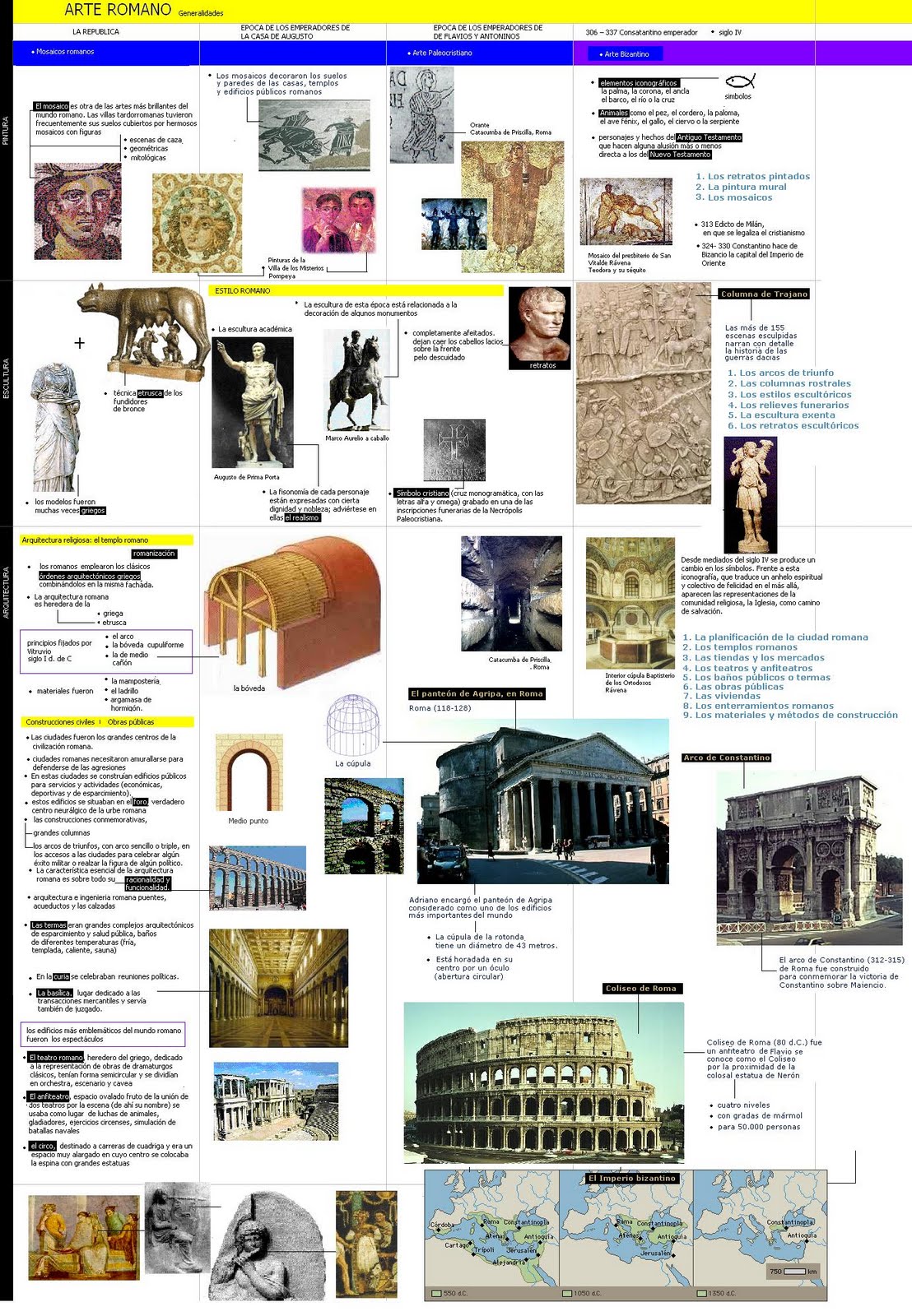 HISTORIA UNIVERSAL Y PERUANA Pasado y Presente: HISTORIA DEL ARTE ROMA ...