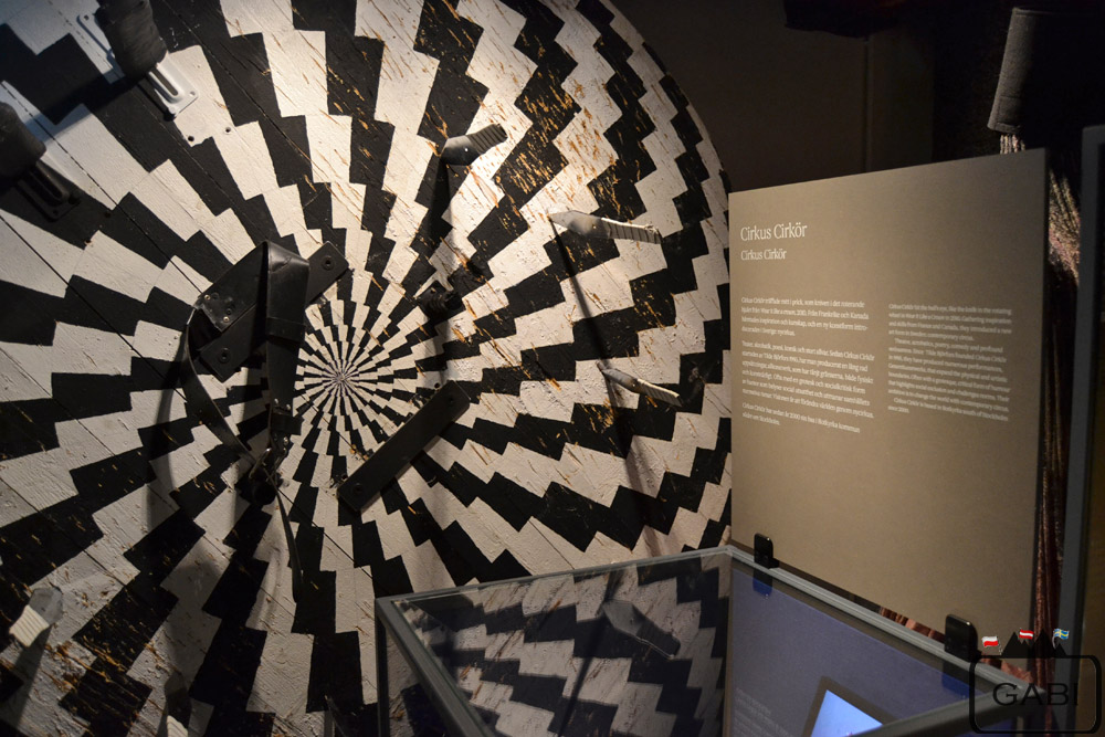 Scenkonstmuseet, czyli rozczarowanie po latach