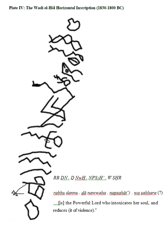 The Wadi el-Hol Translation: The Wadi el-Hol Translation