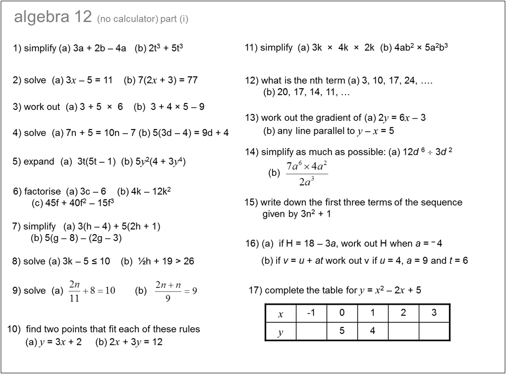 Resourceaholic: Mock Season