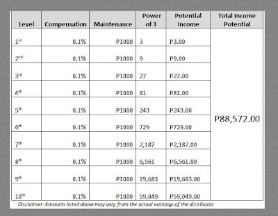 Optimo International Inc.