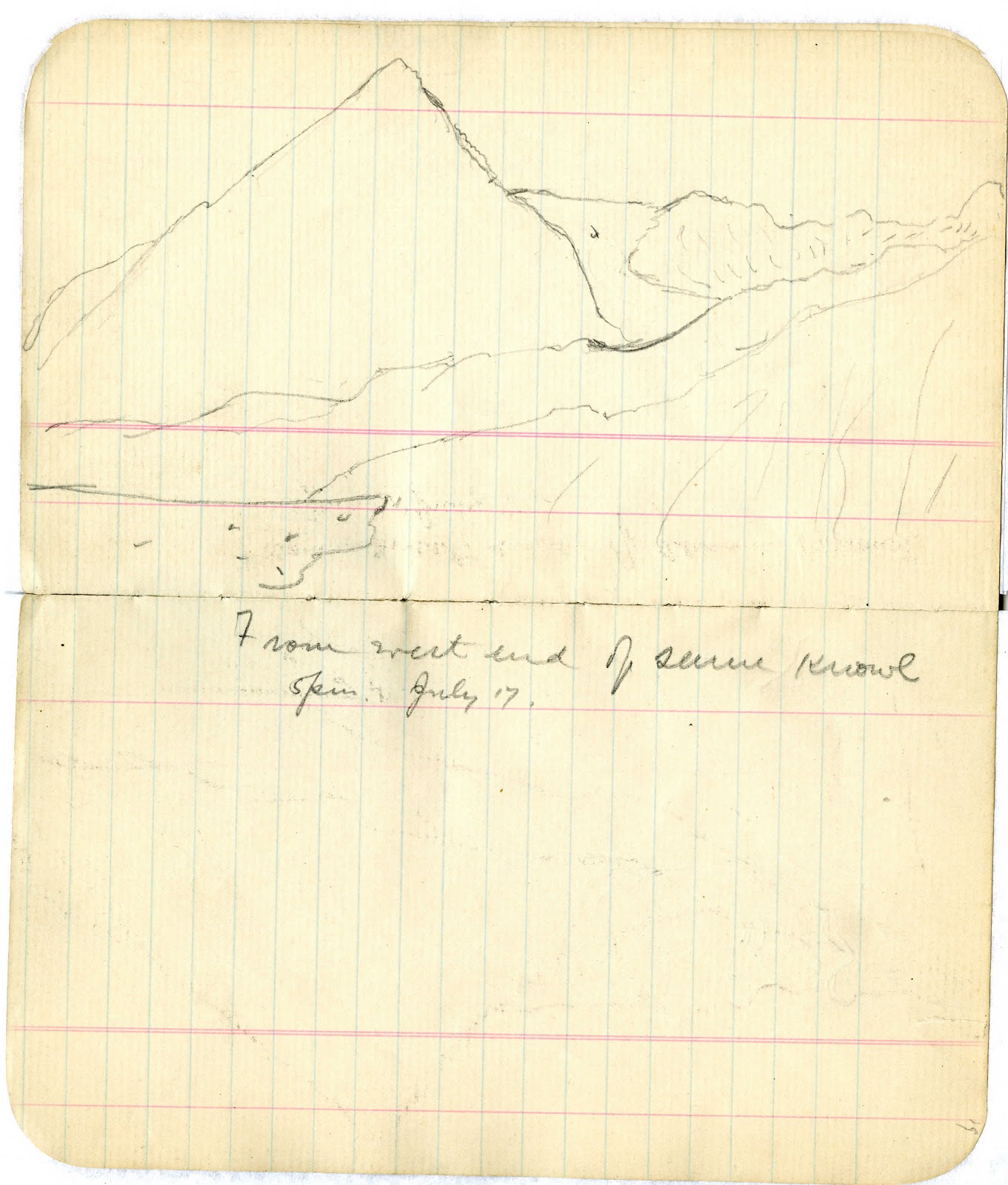 Harry F. Reid : Exploring Glacier Bay: Sketches and Photographs