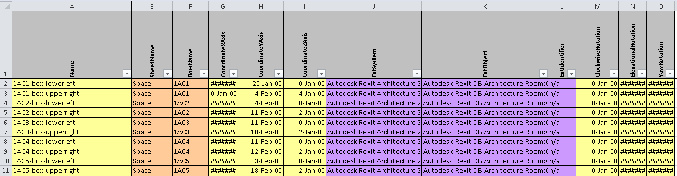 BIMFix Blog: COBie and Autodesk Revit