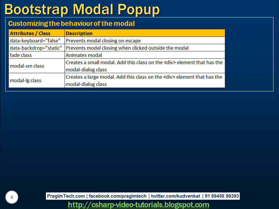 Sql server, .net and c# video tutorial: Bootstrap modal popup