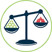 Supply Chain Management Walmart: Risk Assessment