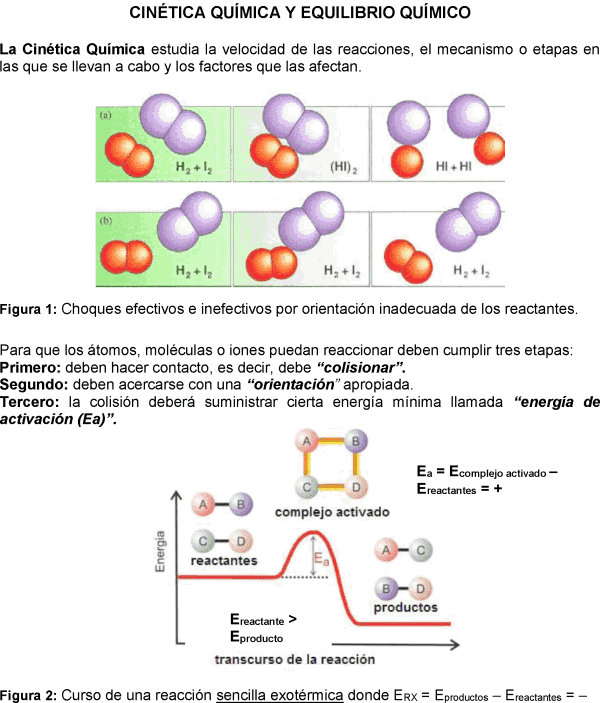 CINÉTICA Y EQUILIBRIO QUÍMICO PROBLEMAS RESUELTOS