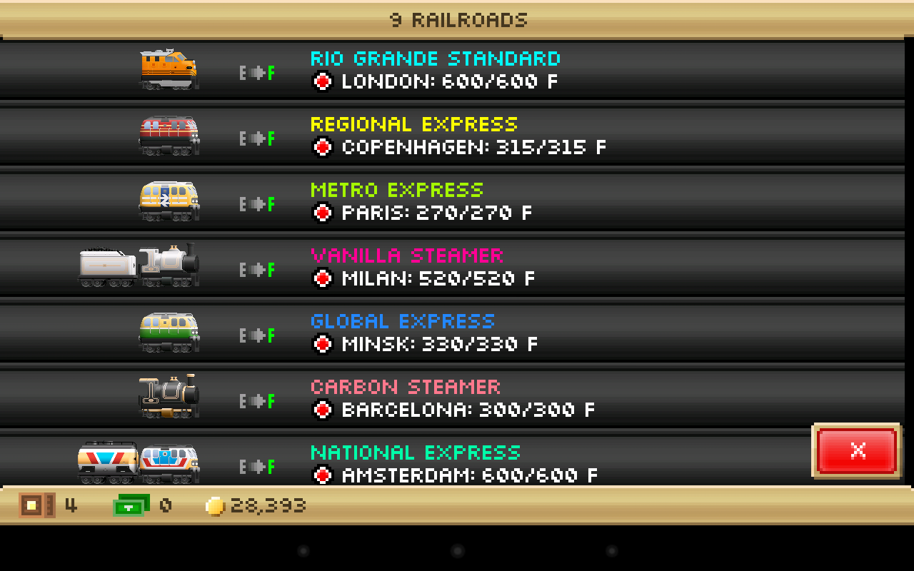 Pocket trains map layout - retrolord