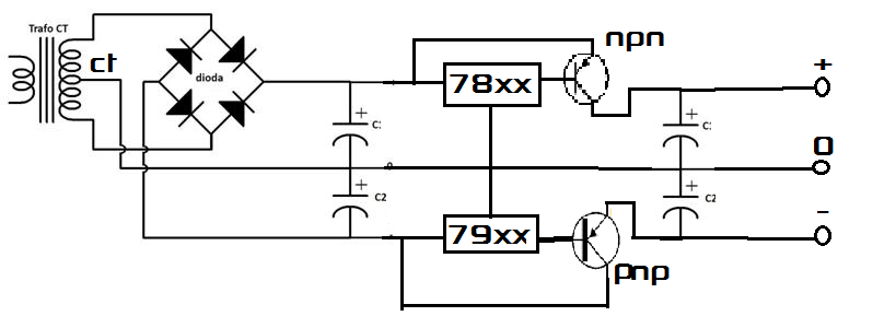 The Heartfull Cry: membuat regulator dc menggunakan ic 78xx dan 79xx