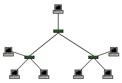 Topología o Matemática Relacional