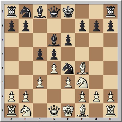 Chess Skills: July 2012