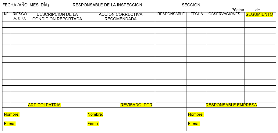COPASST: PROGRAMA DE INSPECCIONES